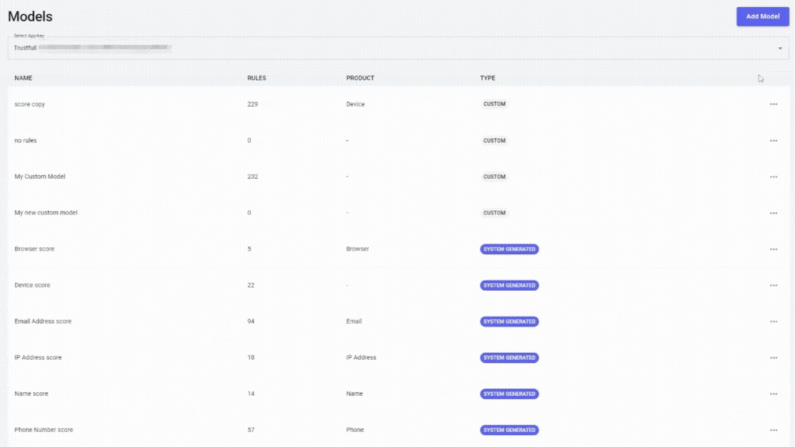 What Is Risk Scoring and How Does It Work?
